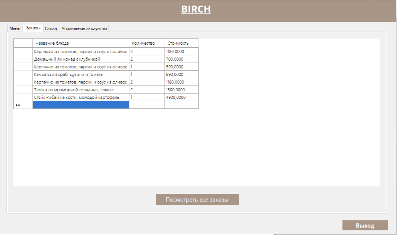 GitHub - byzaya/restraunt-database: Курсовая работа по дисциплине "Базы данных"