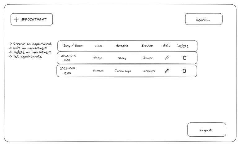 GitHub - Thiago-Mota-Santos/fullstack-relay: CRUD using relay