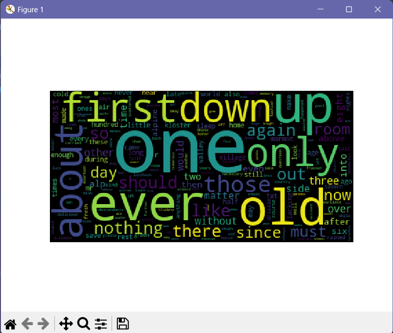 GitHub - MuhammadSabah/WordCloud: Simple WordCloud Project