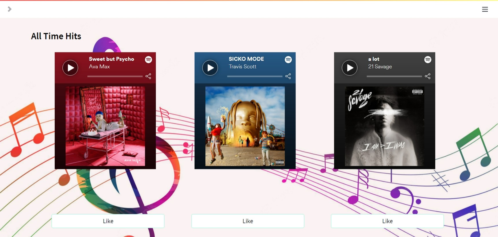 GitHub - ananya0102/Music-Recommendation-System: This repository ...