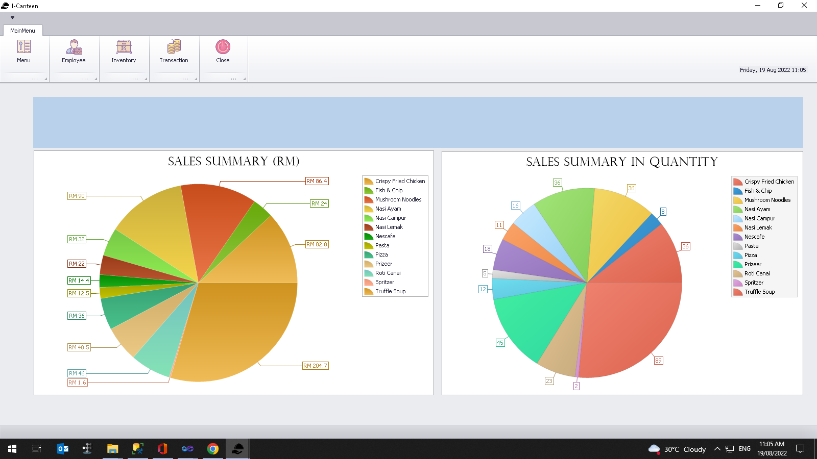 GitHub - kuganraj97/I-Canteen-POS-System: POS System for Canteen using ...