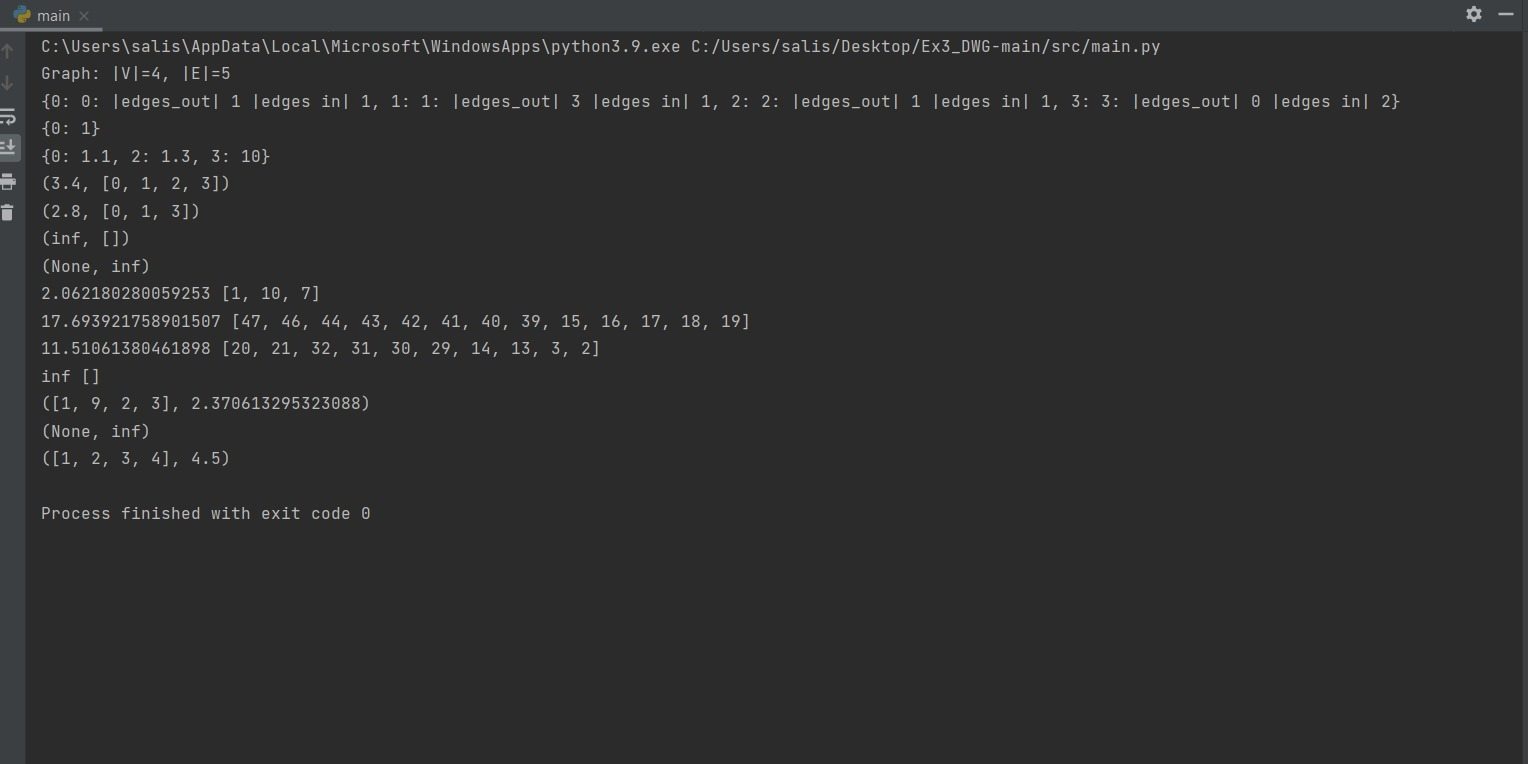 GitHub - JosefSo/Ex3_DWG