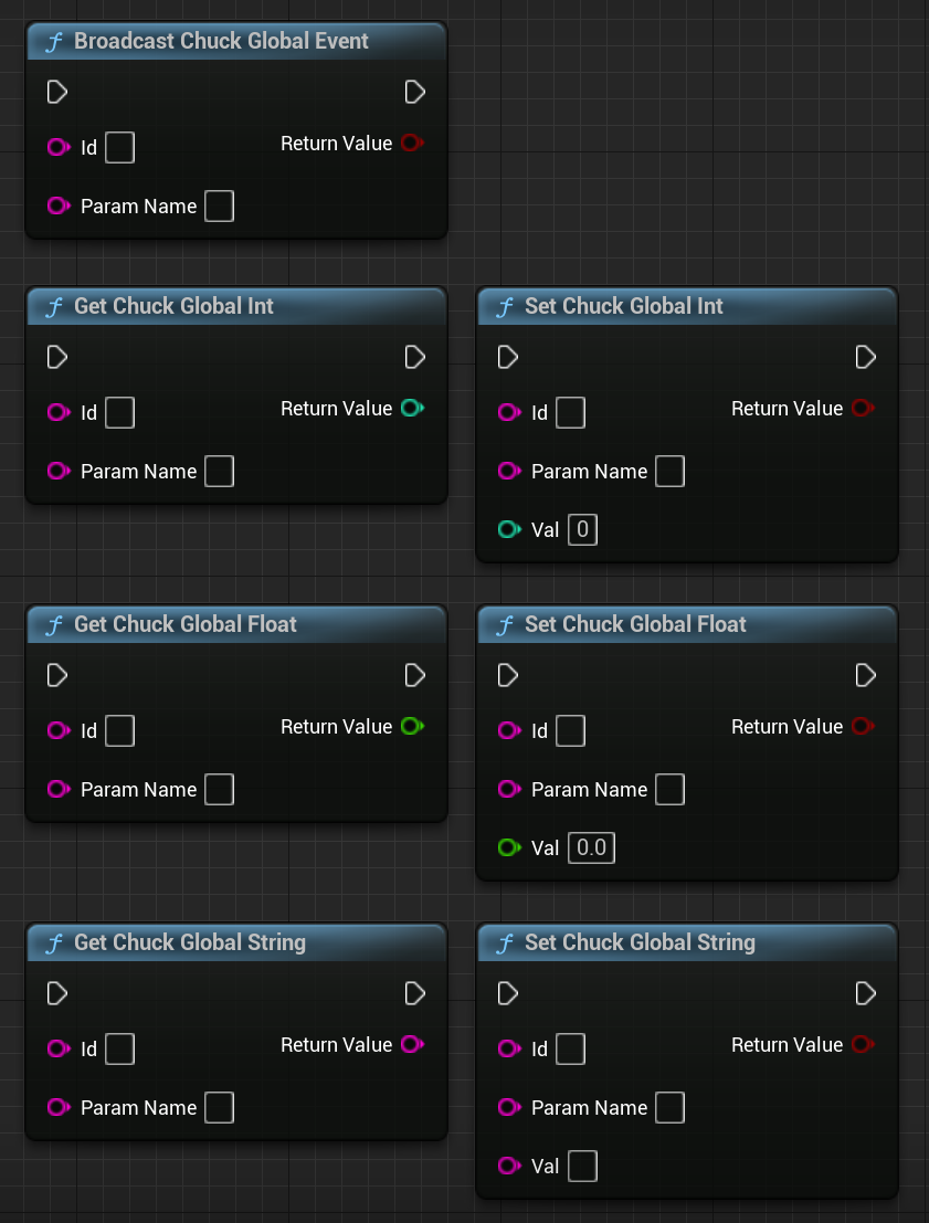 GitHub - ccrma/chunreal: ChucK in Unreal Engine