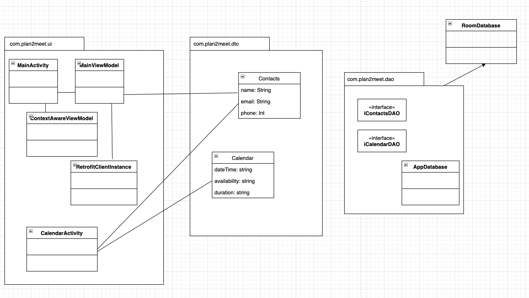 GitHub - WillTaylor2352/Plan2Meet: Github location for University of Cincinnati 2022 Summer ...