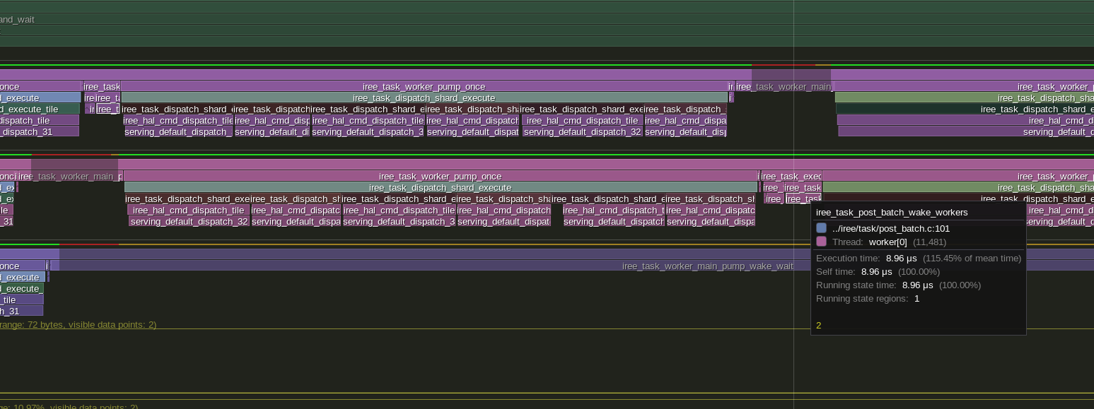 Add task worker flag for whether a wake is pending and mask off if so ...