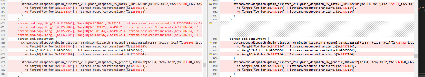 Optimize split+work+concat patterns in the streams dialect. · Issue #7729 · iree-org/iree · GitHub