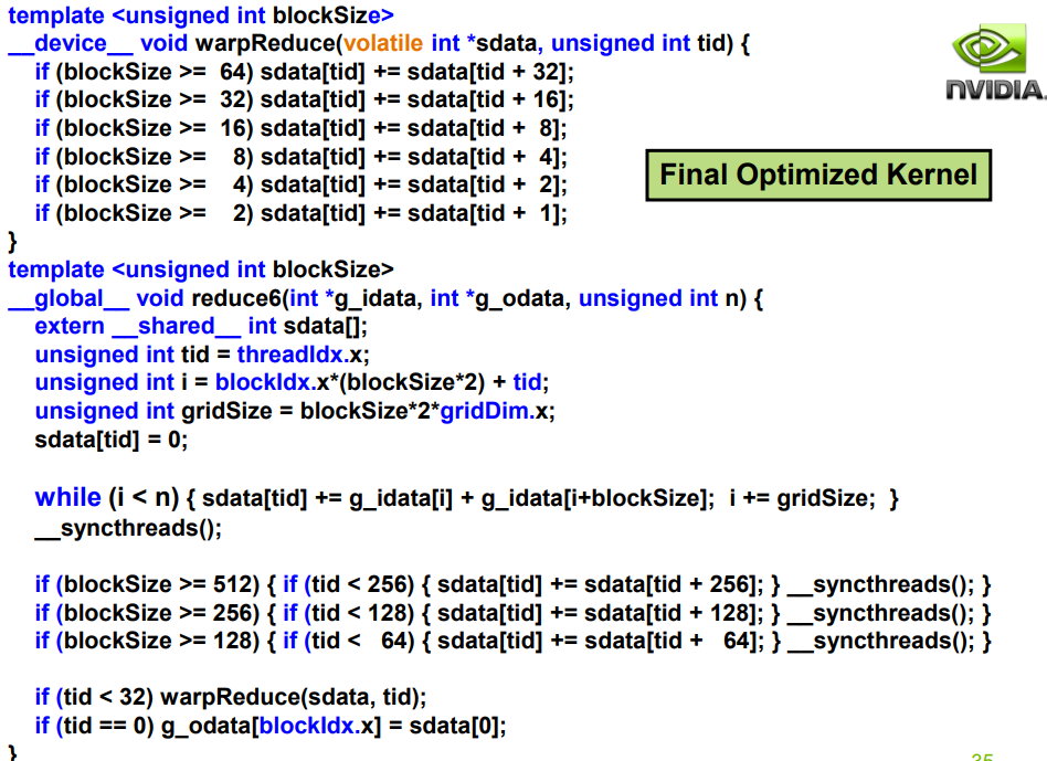 lhlo reduce to linalg reduce - unnecessary initialization / conditional in block · Issue #2130 ...