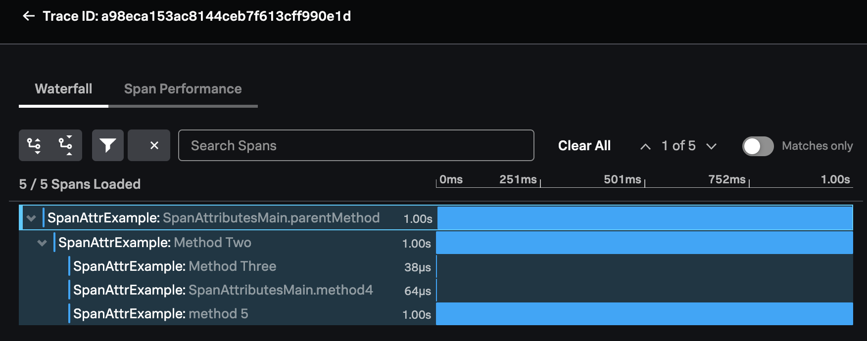 Github Breedx Splkjava Span Attribute Examples Example Code Showing How To Add Attributes To