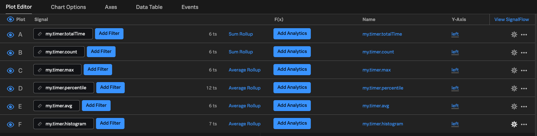 GitHub - breedx-splk/micrometer_perc_sla_timer: Explore how a time with ...