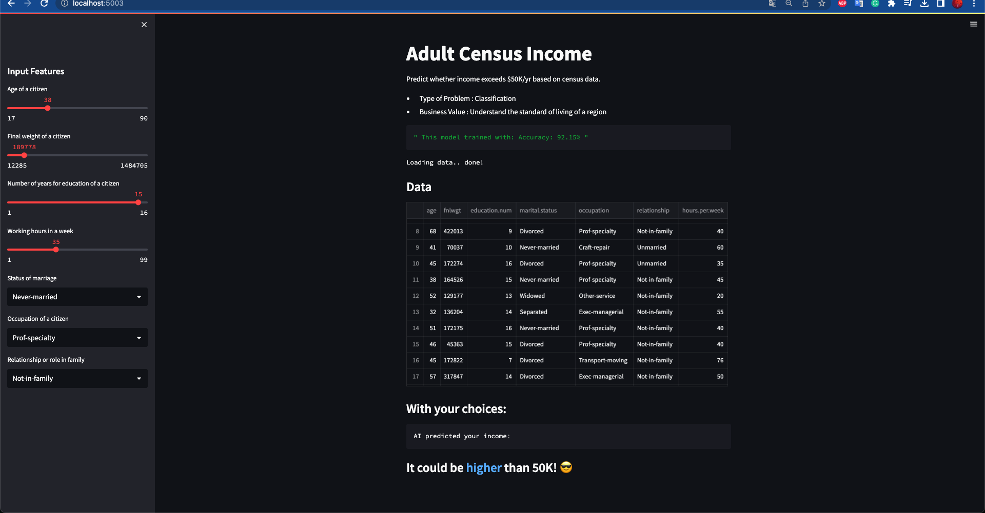 GitHub - Harry5396/Deploy_with_docker: This repo explained How I create an image and a container ...