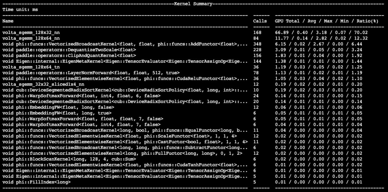 paddle.static.Executor执行channel-wise量化模型速度异常 · Issue #1402 · PaddlePaddle/PaddleSlim · GitHub