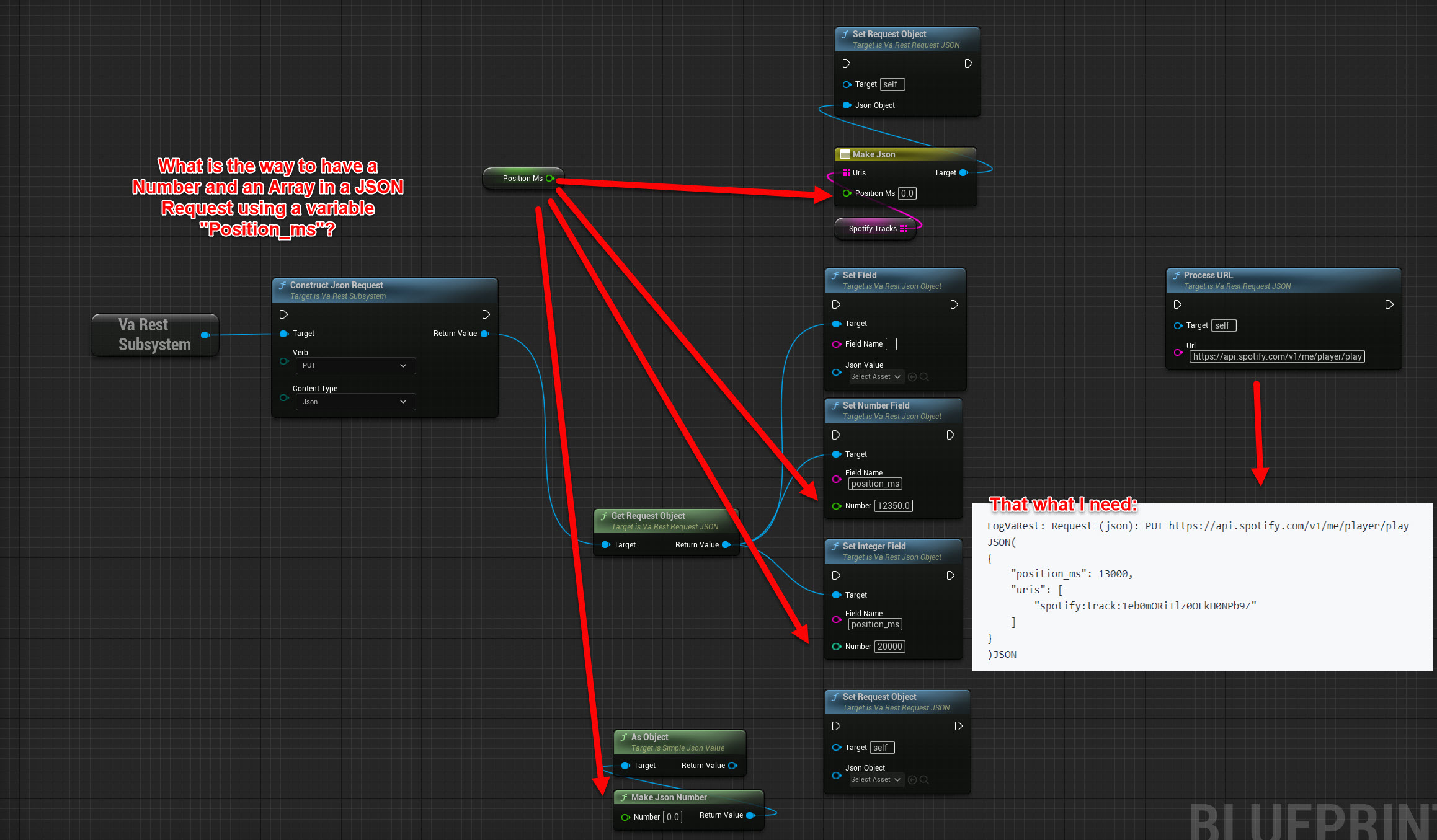 [Make Json] node set a value of 0 for type Number if used with a variable · Issue #408 · ufna ...