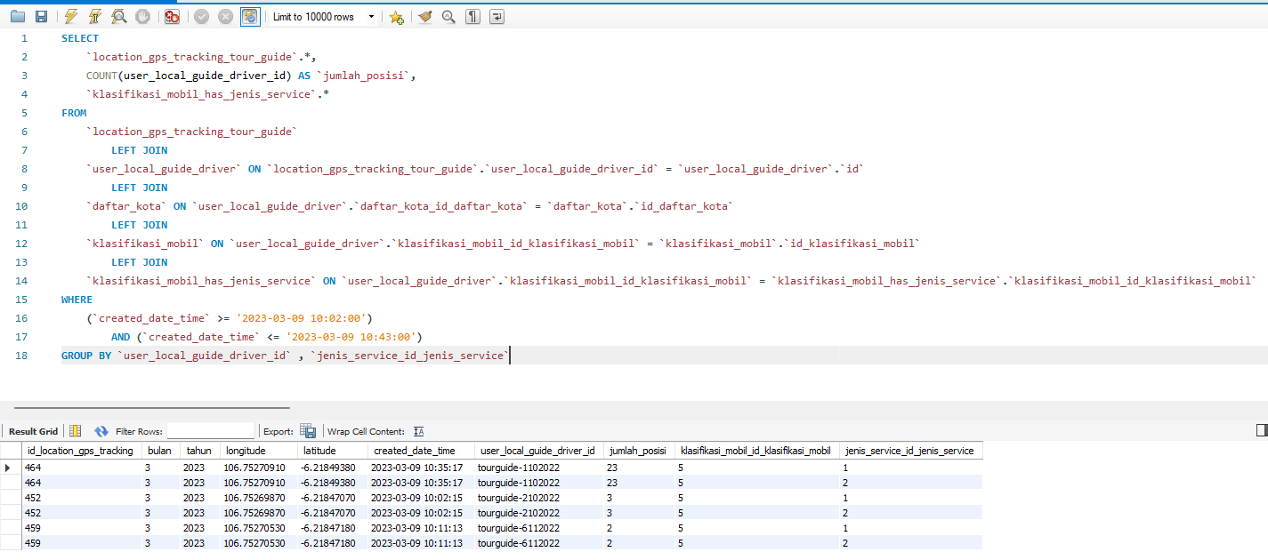 Joined Gridview shows fewer records · Issue #13782 · yiisoft/yii2 · GitHub