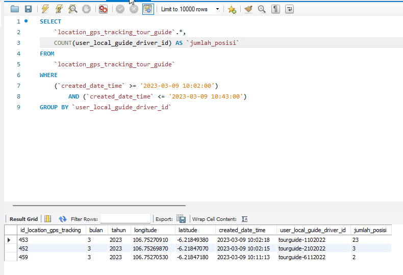 Joined Gridview shows fewer records · Issue #13782 · yiisoft/yii2 · GitHub