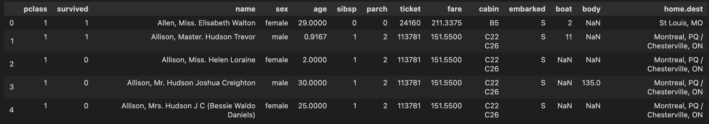 GitHub - leekj3133/titanic
