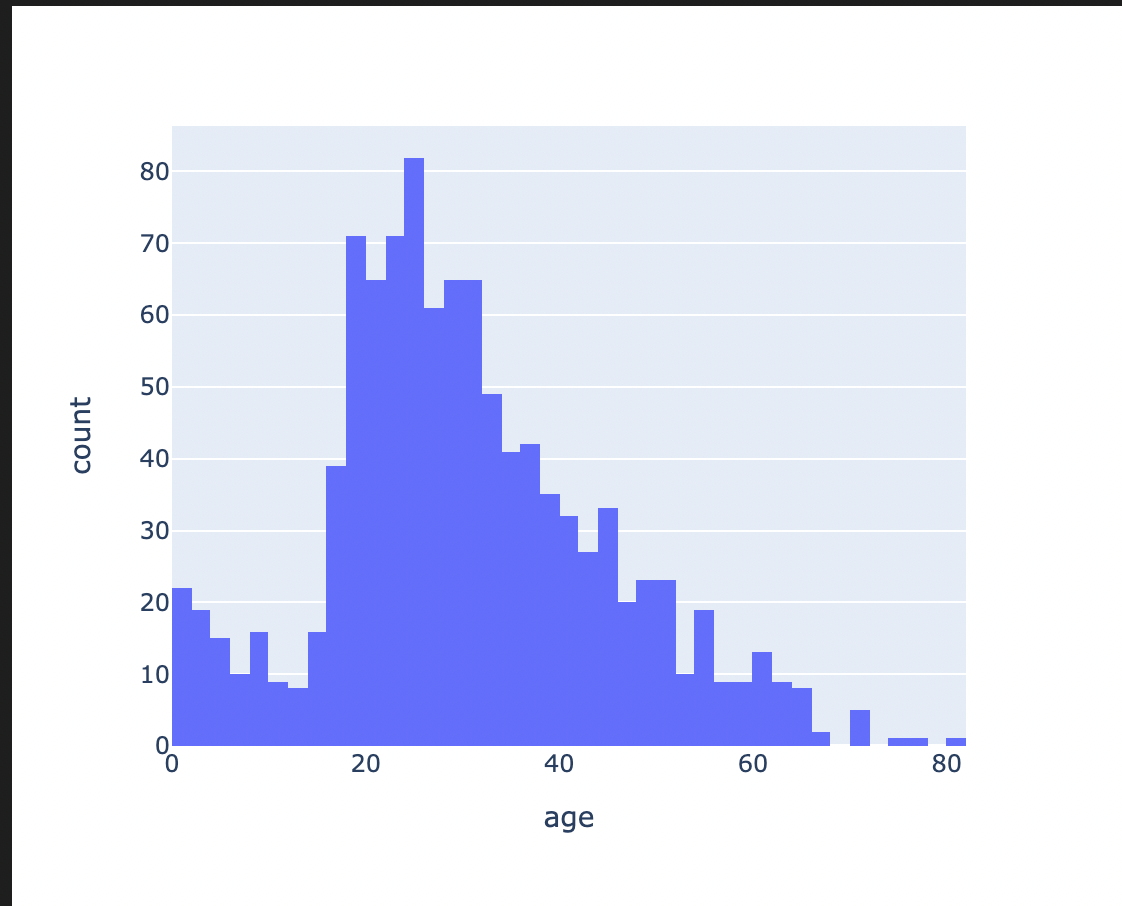 GitHub - leekj3133/titanic