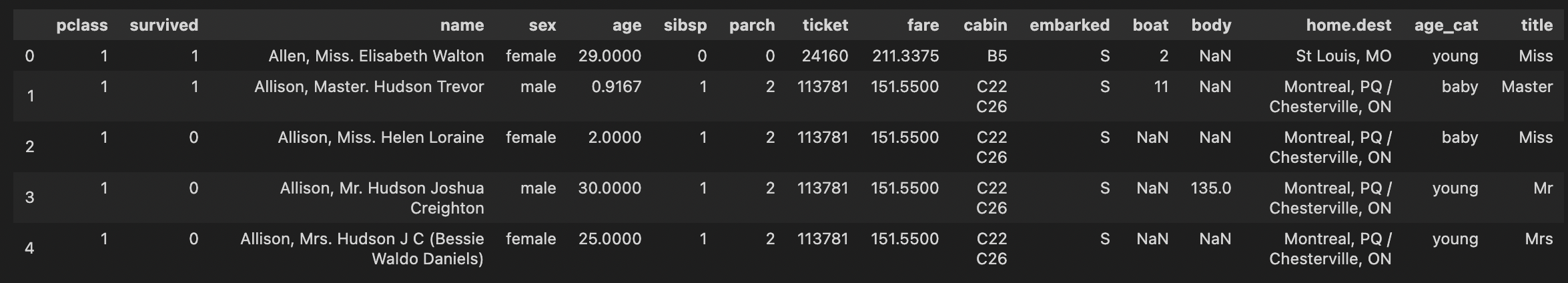 GitHub - leekj3133/titanic