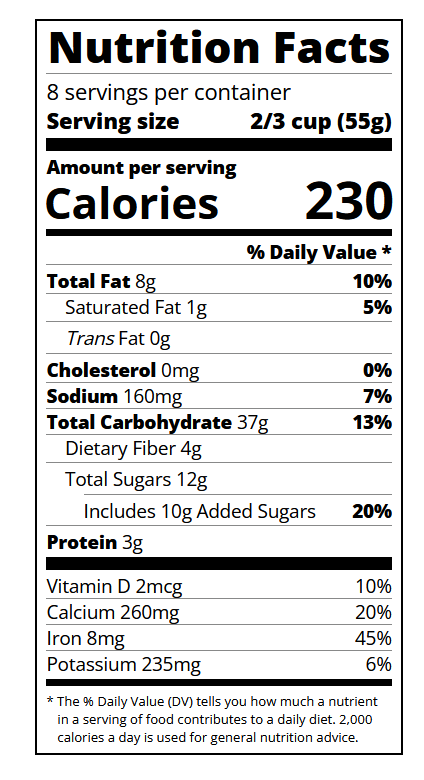GitHub - ObiUche/NUTRITION-LABEL-TYPOGRAPHY