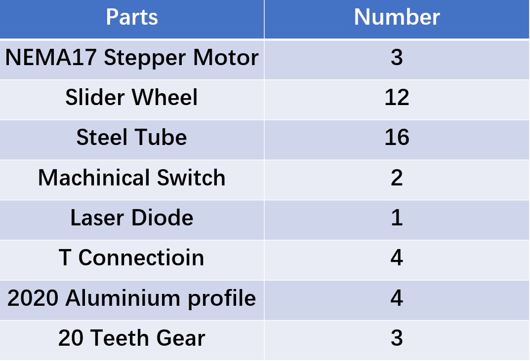 GitHub - MR-Addict/CNC-Laser-Engraver: CNC Laser Project