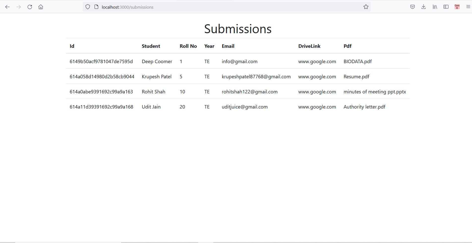GitHub - DeepCoomer/Assignment_Submission_Form_mongodb: A simple form where students can submit ...