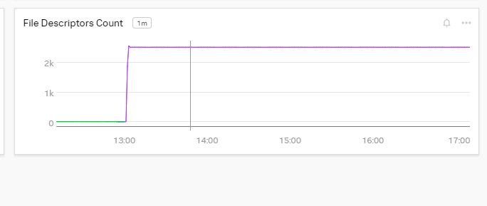 Memory and file descriptors leak · Issue #24 · krakend/krakend-lua · GitHub