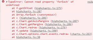 Cannot read property 'forEach' of undefined, points array is undefined, highcharts 6->7 · Issue ...