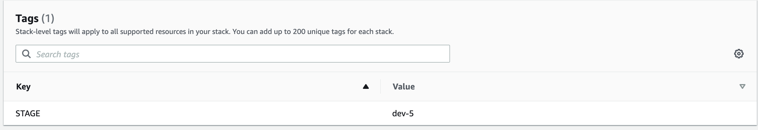 Unable To Configure Stage Tag · Issue 9031 · Serverless Serverless · Github