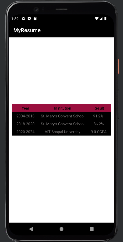 GitHub - 4khadija/MyResume-App