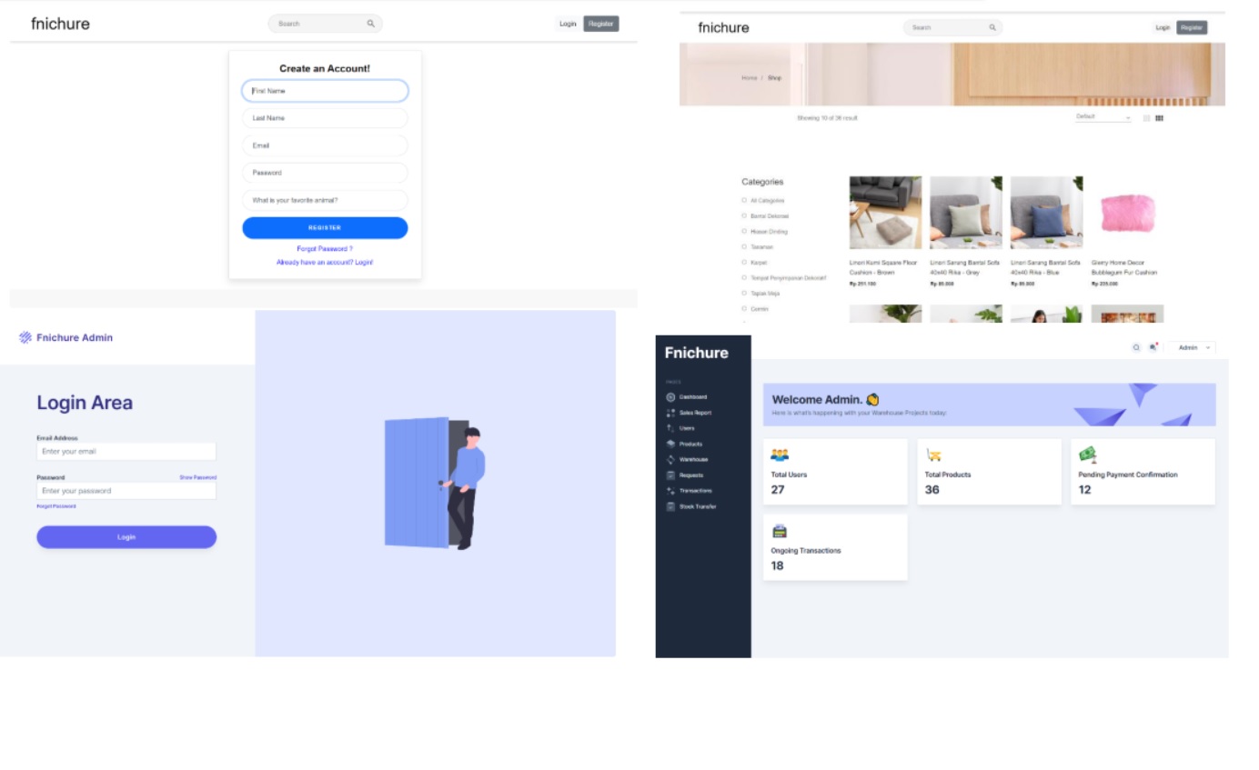 GitHub - Gedearya/Final-Project-Warehouse: This is Final Project