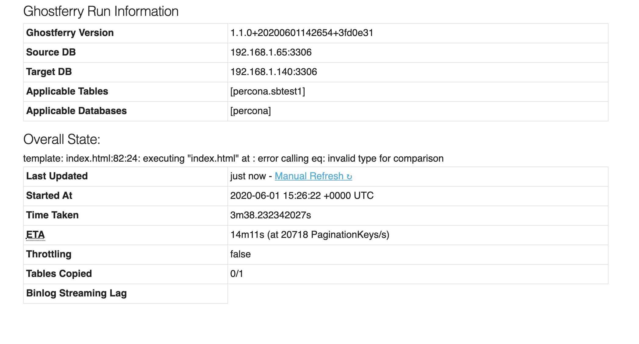 Ui Incomplete Render · Issue 188 · Shopifyghostferry · Github