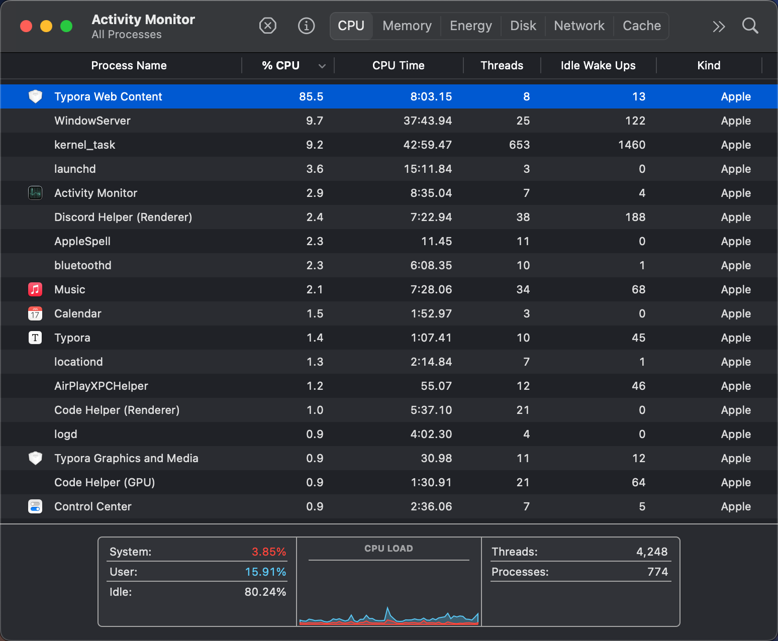 High CPU usage and sluggish experience · Issue #5852 · typora/typora-issues · GitHub