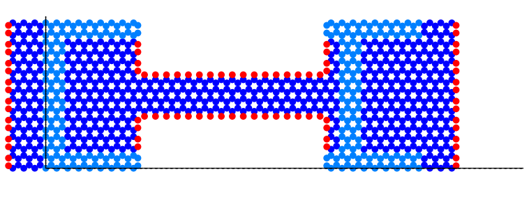 Possible bug in RealSpaceSI.real_space_coupling · Issue #475 · zerothi/sisl · GitHub