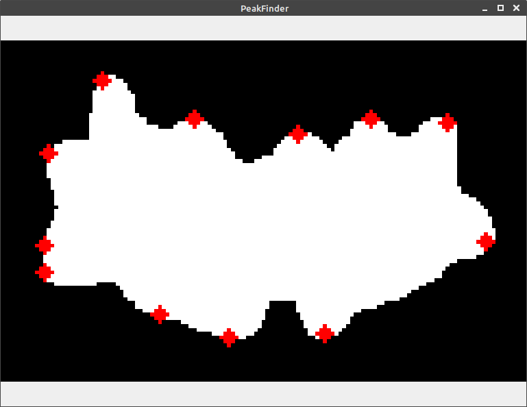 GitHub - fcamussi/peakfinder: Algoritmo de detección de picos en blobs