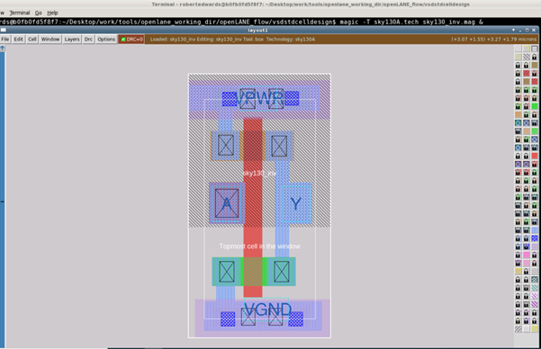 GitHub - edwar1r/VSD-Openlane_Workshop-April2021: Capture lab steps ...