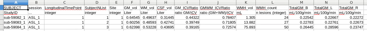 sCoV stats file prints mL/100g/min · Issue #731 · ExploreASL/ExploreASL ...