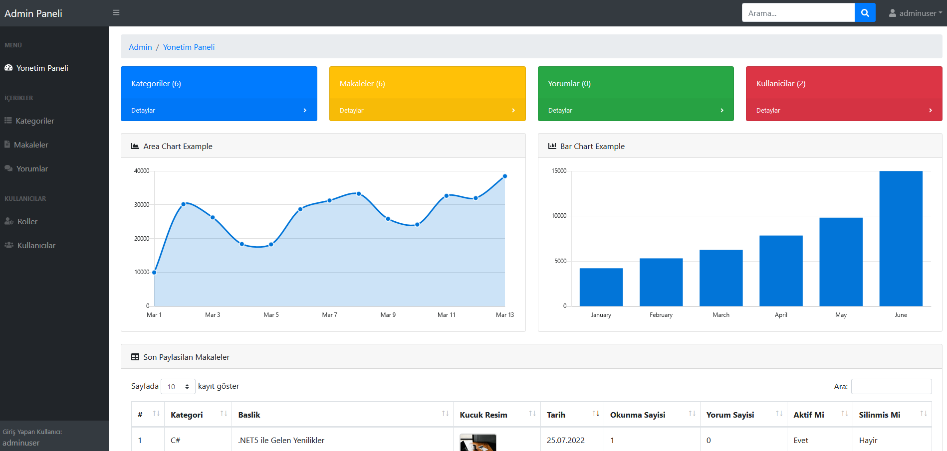GitHub - mharunturkmenoglu/ProgrammersBlog-MVC: ASP.NET Core. Blog Project.
