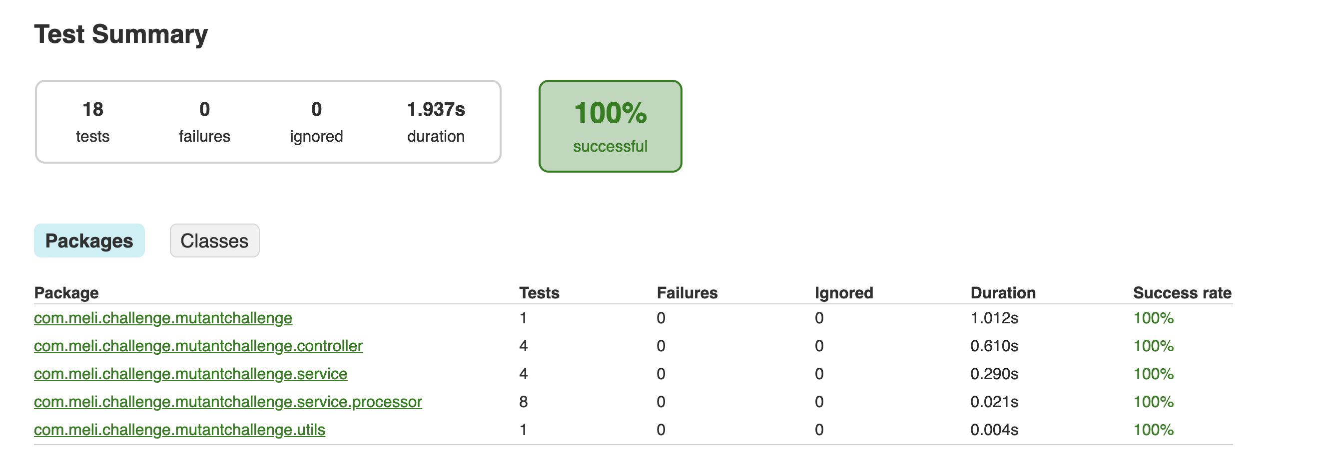 GitHub - alexis0592/mutants-meli: Mutants Repo for Meli Challenge