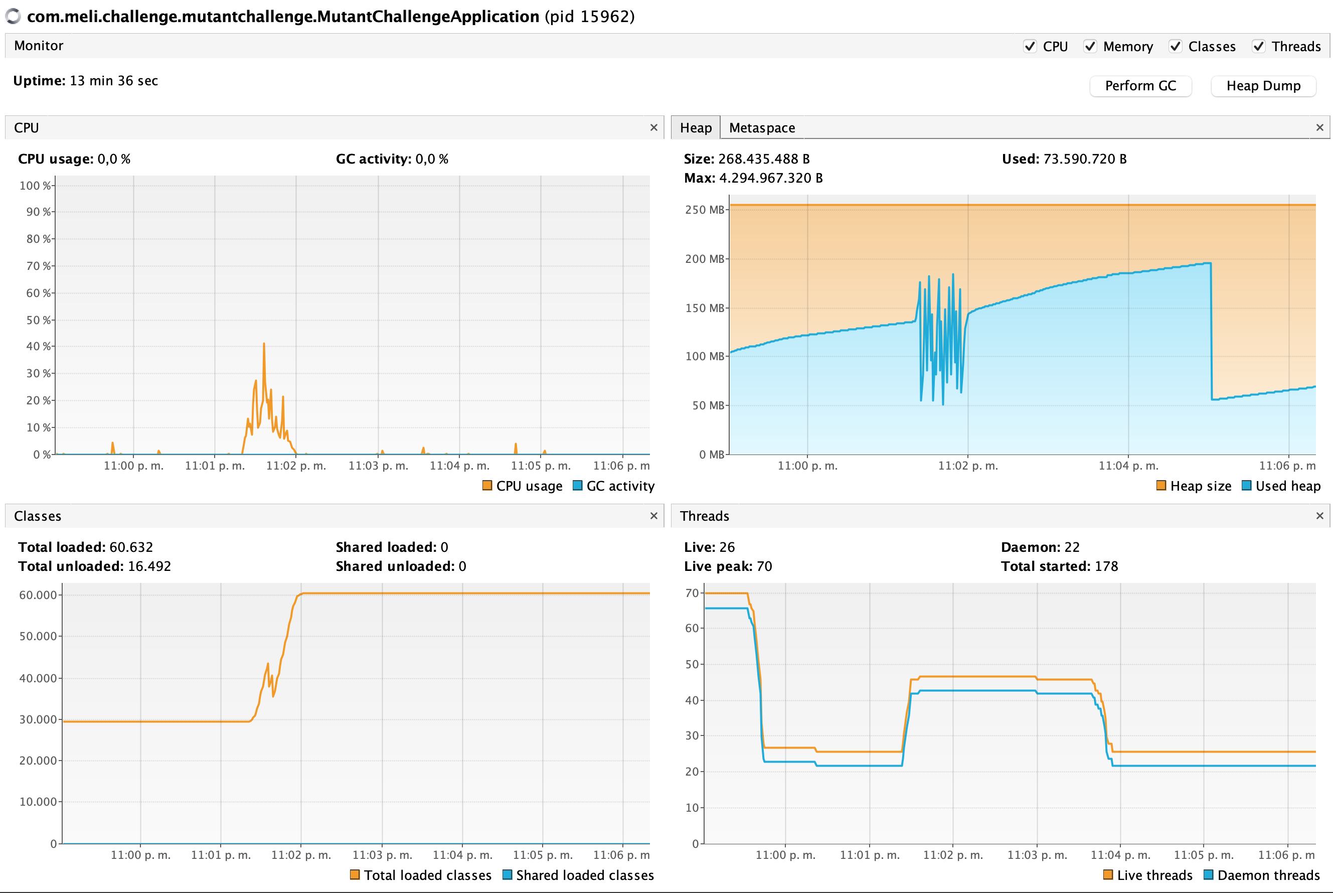 GitHub - alexis0592/mutants-meli: Mutants Repo for Meli Challenge