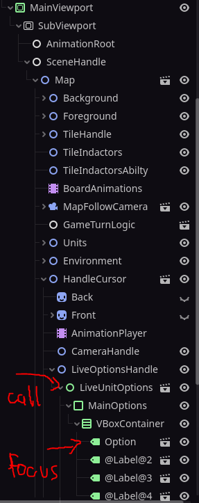 gui_get_focus_owner() not returning the Node in focus · Issue #83464 ...