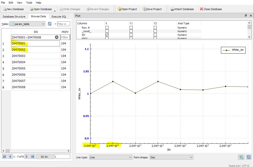 Display formatting of the numeric X-Axis Plot · Issue #2498 · sqlitebrowser/sqlitebrowser · GitHub