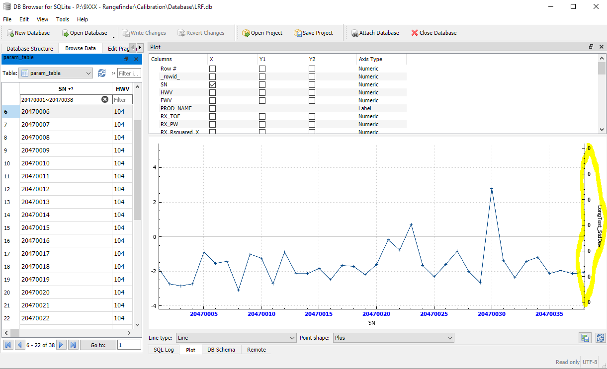 Display formatting of the numeric X-Axis Plot · Issue #2498 · sqlitebrowser/sqlitebrowser · GitHub