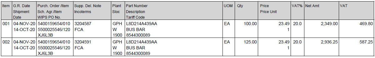 Incorrect Text Sequence In Case Of Multiple New Line Characters · Issue 214 · Camelot Dev 6349