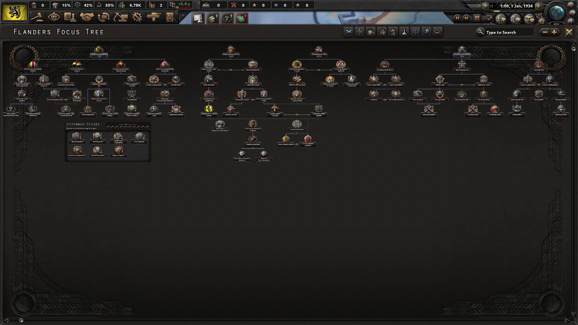 FLN - Reduction of Flemish focus times · Issue #16376 · Kaiserreich/Kaiserreich-4-Bug-Reports ...