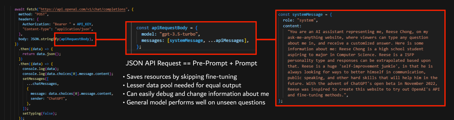 GitHub - r-chong/GPT-AMA-Bot: GPT-3.5 App that answers personalized ...