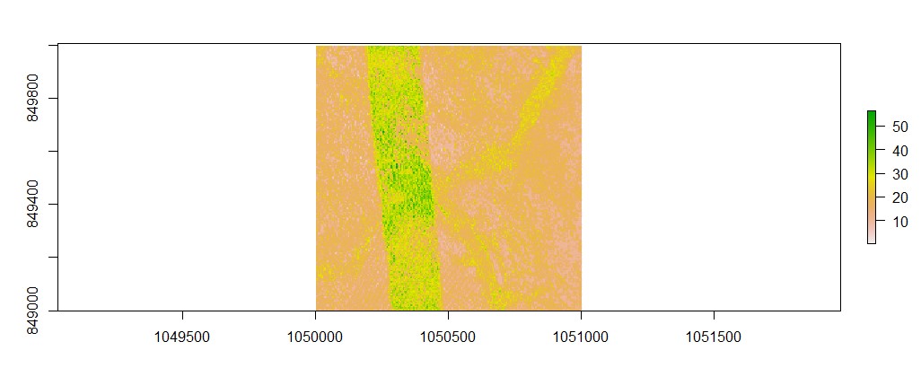 Grid_metrics- possible artifacts from differences in point density? · Issue #423 · r-lidar/lidR ...