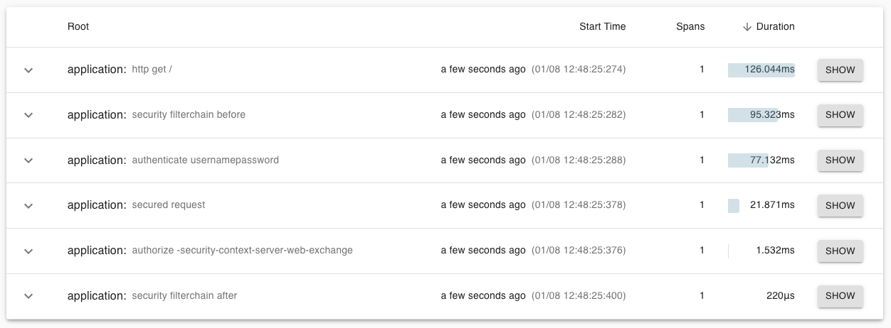Webflux Reactive Security Traces Not Connected · Issue 33719 · Spring Projects Spring Boot