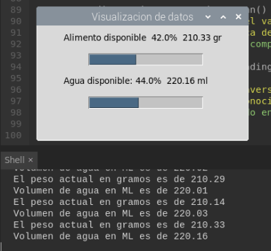 GitHub - Exe322/Proyecto_embebidos_Comedero
