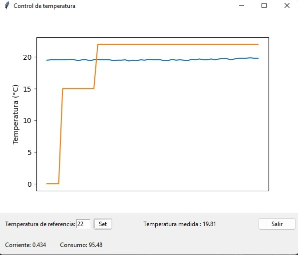 GitHub - Exe322/Proyecto_embebidos_Final