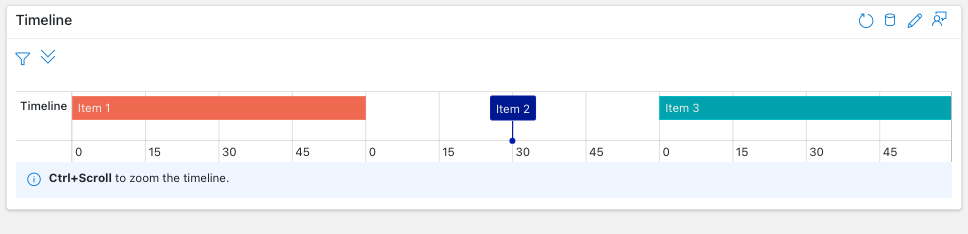 Support momentary events in the x-range chart · Issue #18679 ...