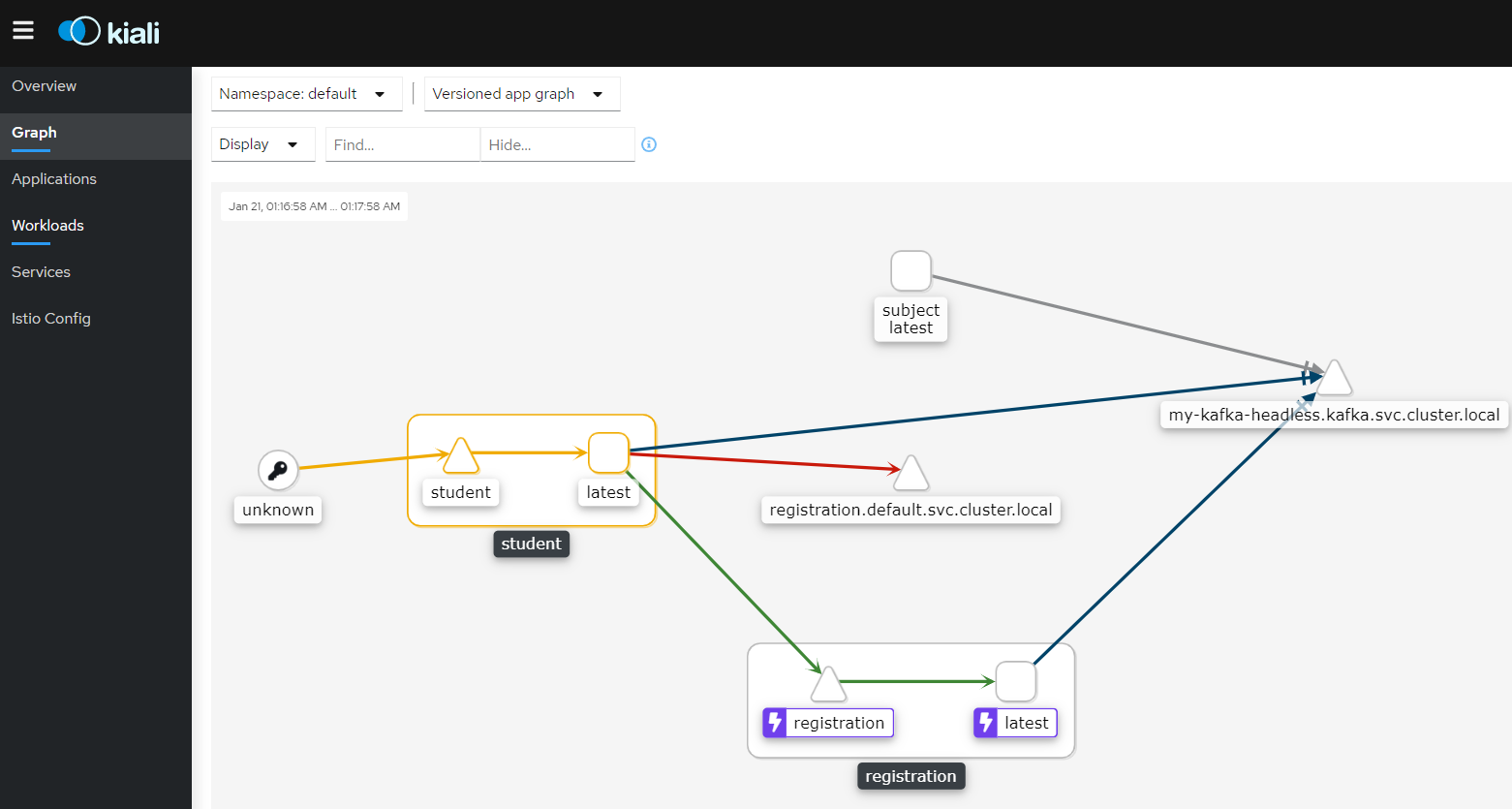 GitHub - starboard2/classRegistration